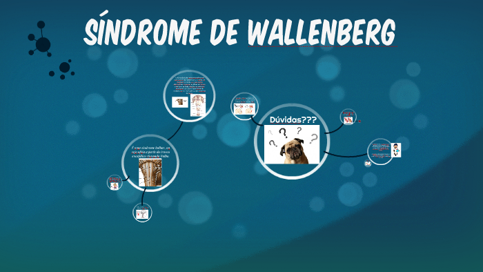 Síndrome de Wallenberg by gabriela evangelista on Prezi
