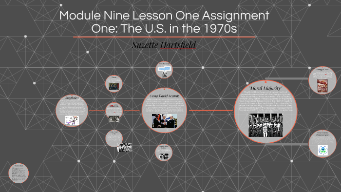 Module Nine Lesson One Assignment One: The U.S. in the 1970s by Suzette Hartsfield on Prezi
