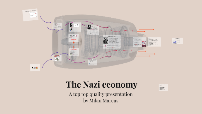 The Nazi economy by Milan Marcus on Prezi