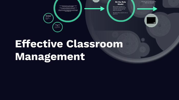 Effective Classroom Management by Jonathan Coon