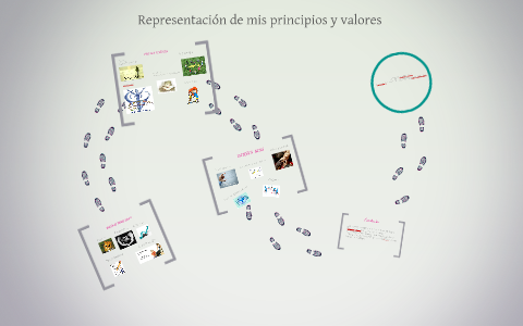 Representacion de mis principios y valores by natalia cortes hernandez ...