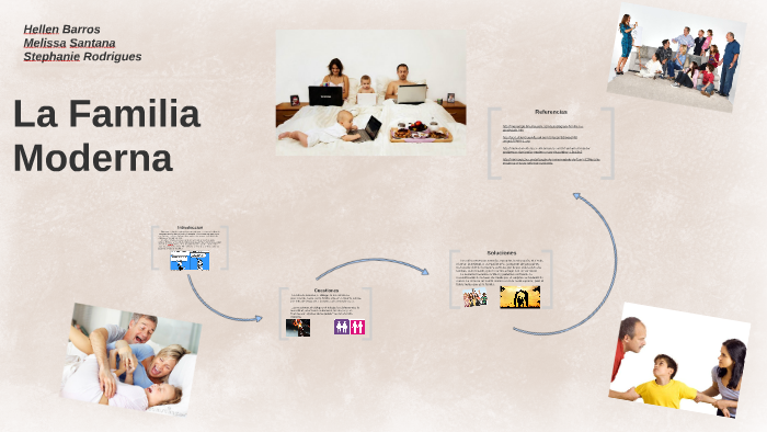 La Familia Moderna by Stephanie Rodrigues on Prezi