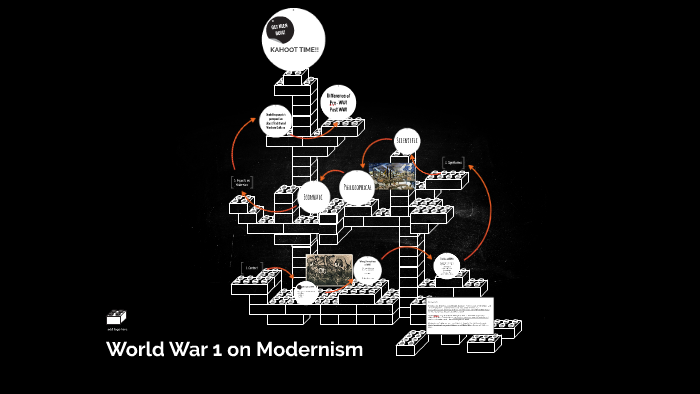 World War 1 on Modernism by Paul Kim on Prezi