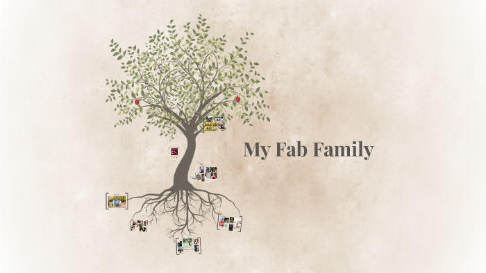 My Fab Family by Madison Black on Prezi