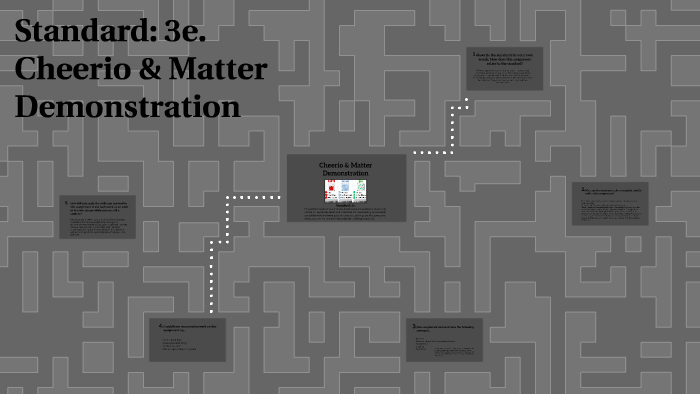 Cheerios Lab by Noel Fernandez on Prezi