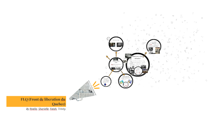 FLQ (Front de liberation du Quebec) by raella recones on Prezi