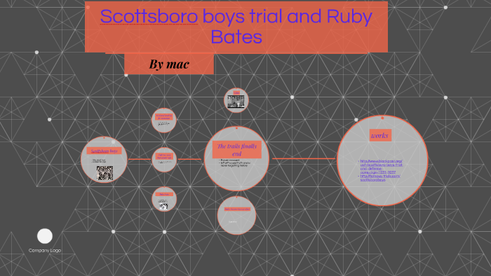 Scottsboro boys trial and Ruby Bates by mac potter on Prezi