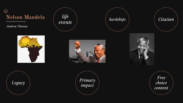 Nelson Mandela~changed the world by Andrew Thennis on Prezi