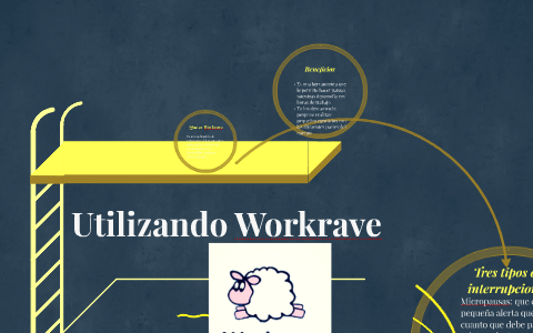 Utilizando Workrave by Mònica Elias on Prezi