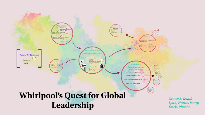 Whirlpool’s Quest for Global Leadership by chen xiaofan on Prezi