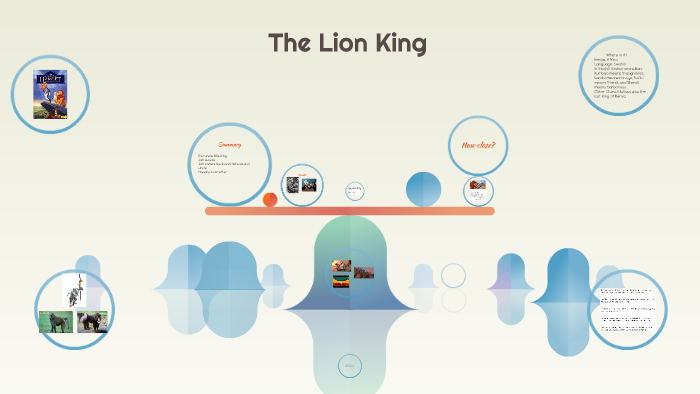 The Lion King by marcus k on Prezi