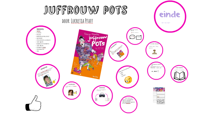 juffrouw pots by lucretia pfaff on Prezi