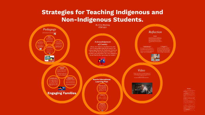 Strategies For Teaching Indigenous students and non-Indigeno by Erin ...