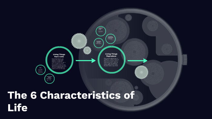 The 6 Characteristics of Life by Eowyn Zuckert on Prezi