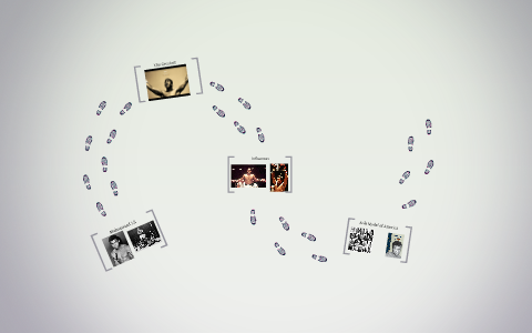 Muhammad Ali by Maddy DeLaGarza on Prezi