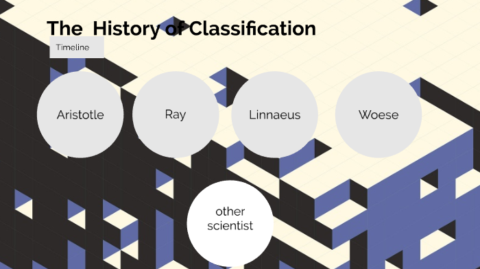 The History Of Classification Timeline by nicole Salvador on Prezi