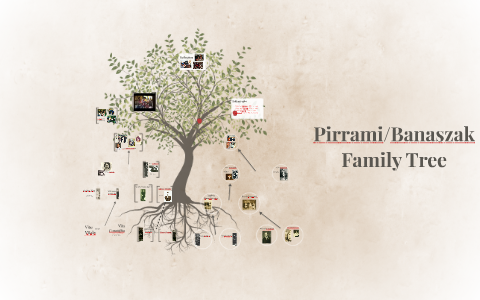 Pirrami/Banaszak Family Tree by Sarah Pirrami on Prezi