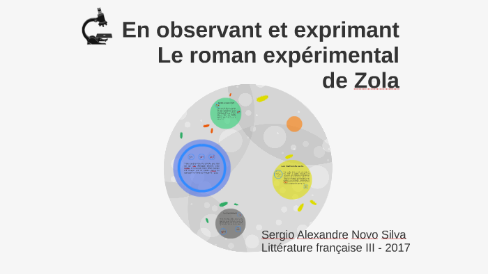 Le roman expérimental by Sergio Alexandre Novo Silva on Prezi