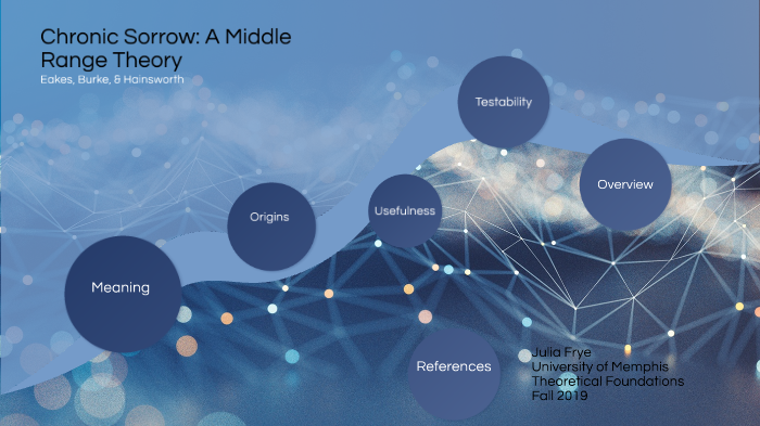 Chronic Sorrow: A Middle Range Theory by Julia Frye on Prezi