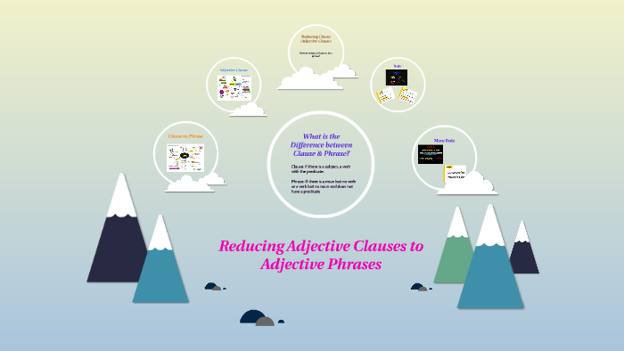 Reducing Adjective Clauses to Adjective Phrases by Stephanie Zhu on Prezi