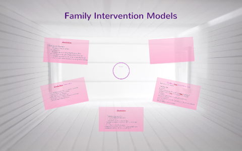 Practice II 6.1 Family Intervention Models by Sharon Young on Prezi