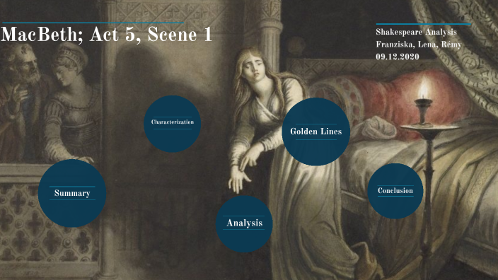 MacBeth; Act 5, Scene 1 presentation by Rémy Hirschi on Prezi