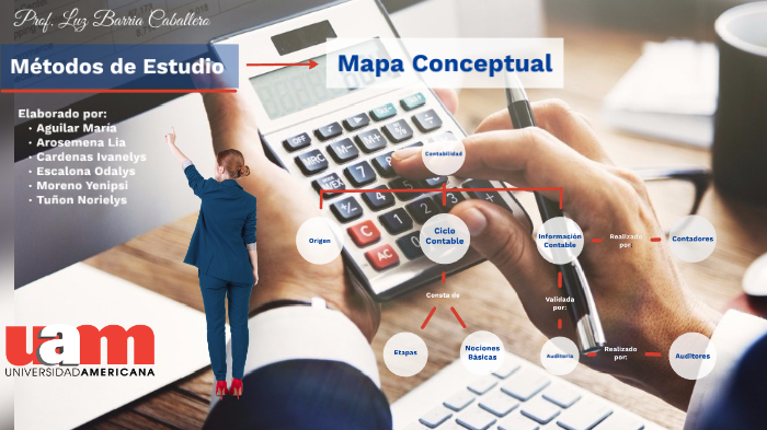 Mapa Conceptual de Contabilidad y Auditoria by Odalys Carolina Escalona ...