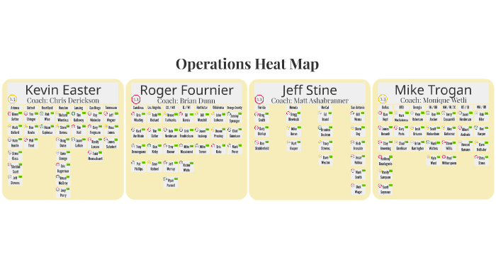 Ops Heat Map by Chris Derickson