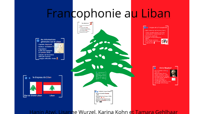 Francophonie au Liban by Hanin Prezi on Prezi