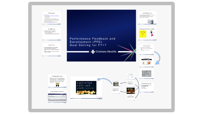 PFD Development Goals by Marisa Daspit on Prezi