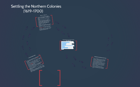 Settling the Northern Colonies (1619-1700) by Alexis Carter on Prezi