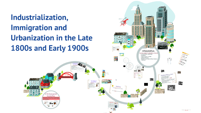 Industrialization, Immigration and Urbanization in the Late by Raquell ...