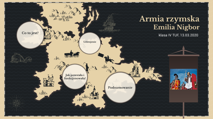 Armia rzymska by Emilka Nigbor on Prezi
