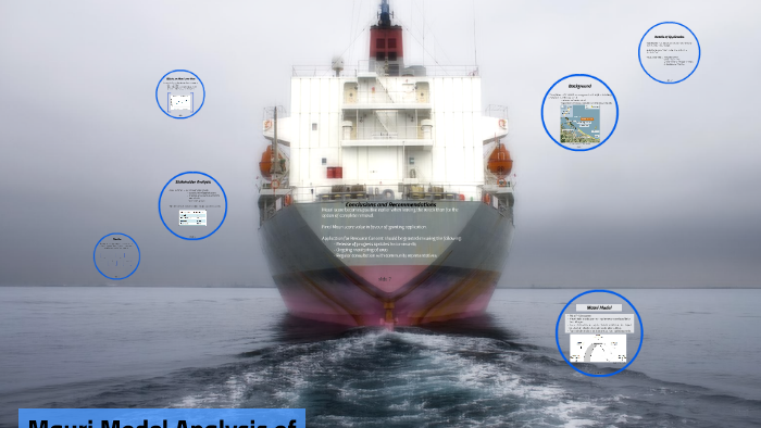 Mauri Model Analysis of Rena Grounding by helen evans on Prezi