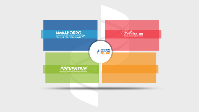 portafolio HOSPIRIO by Boris Godoy on Prezi