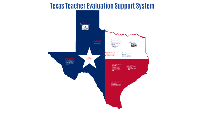 Texas Teacher Evaluation Support System by Grace Goduti on Prezi