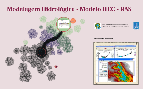Modelagem Hidráulica - Modelo HEC - RAS by Jullyana Aramaqui on Prezi
