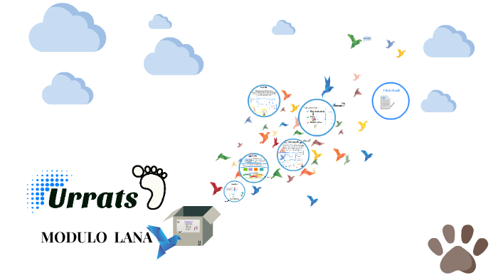 MODULO LANA by Jon Huizi Urkijo on Prezi