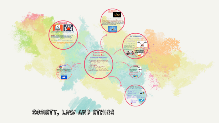 SOCIETY, LAW AND ETHICS by mehak vasta