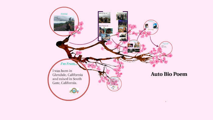 Auto Bio Poem by Jennisa Rojanapanya on Prezi