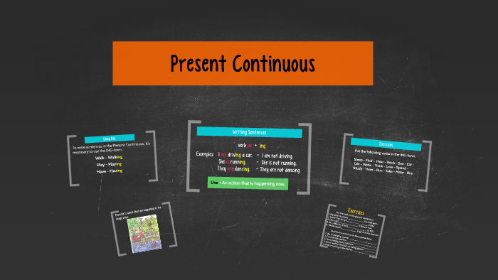 Present Continuous by on Prezi