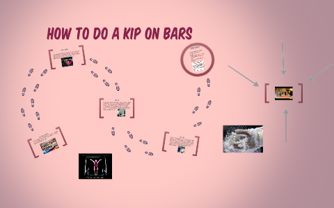 How to do a kip on bars by Alyssa Delaney on Prezi