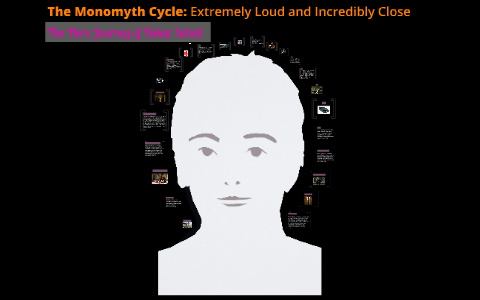 The Monomyth Cycle: Extremely Loud and Incredibly Close by Kim Dmello ...