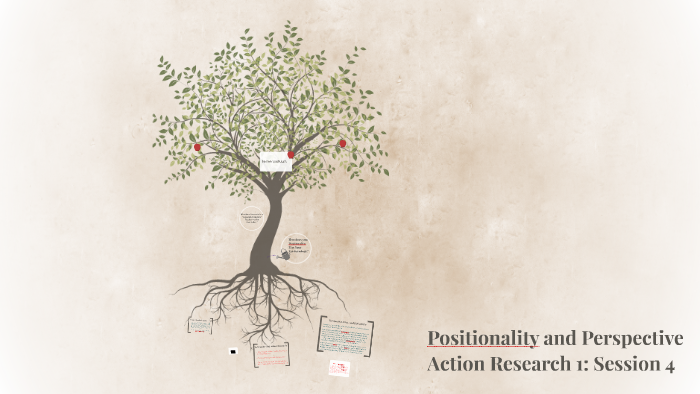Positionality and Perspective by on Prezi