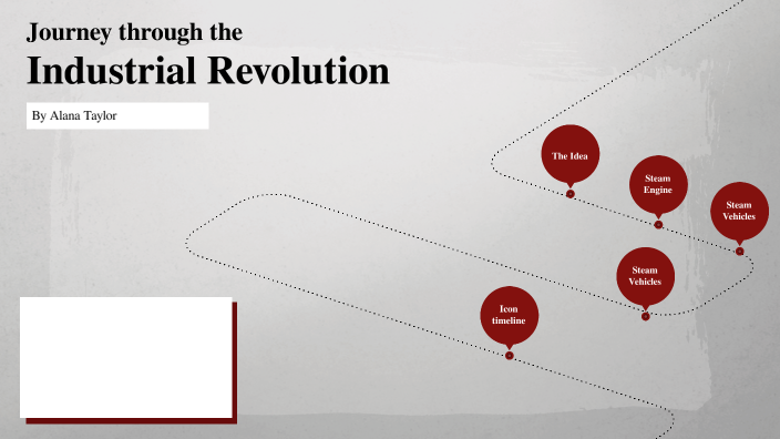 Automobiles of the Industrial Revolution by Alana T. on Prezi