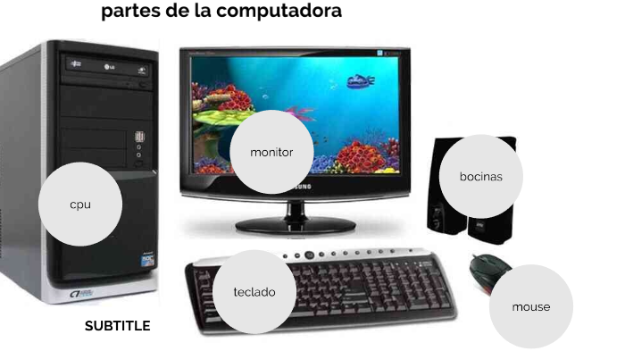 partes de la computadora by SAIRA IXLAJ on Prezi