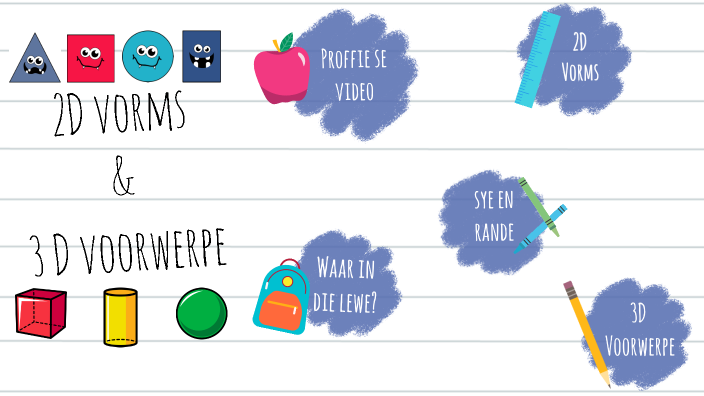 2D vorms en 3D voorwerpe by Stefani Swart on Prezi