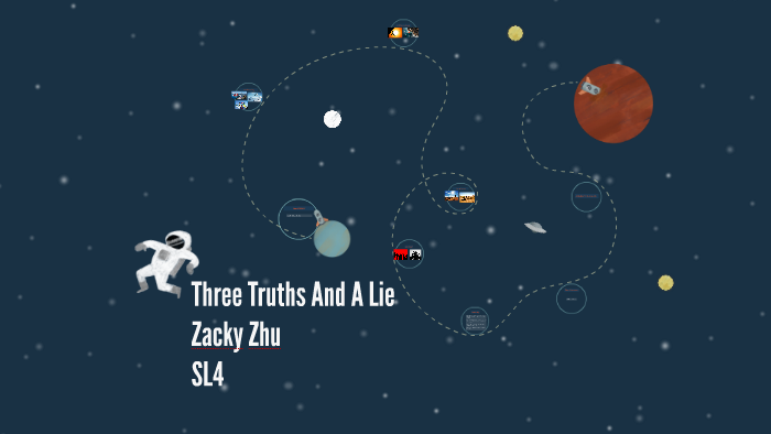 Three truth and One Lie by on Prezi