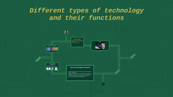 Different types of technology and their functions by Hugo Rey