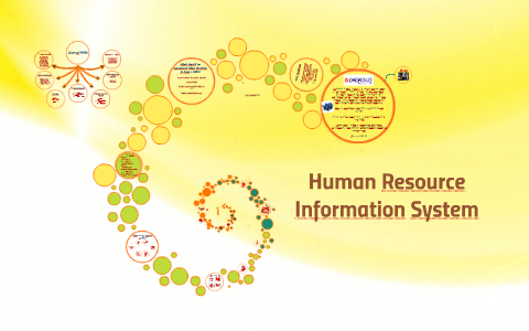 Human Resource Information System by Umme Anika on Prezi